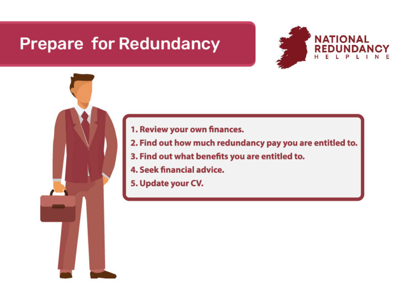 Employer Redundancy Guide - National Redundancy Helpline