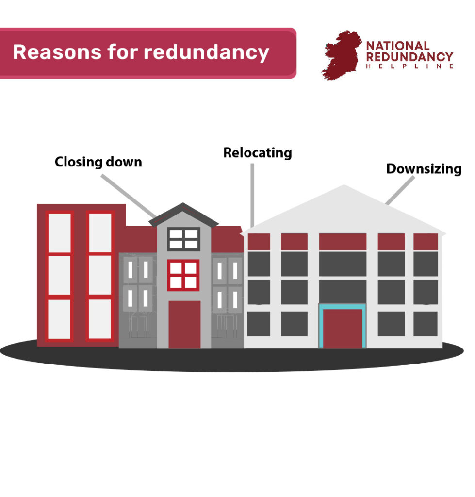 Voluntary Redundancy - National Redundancy Helpline