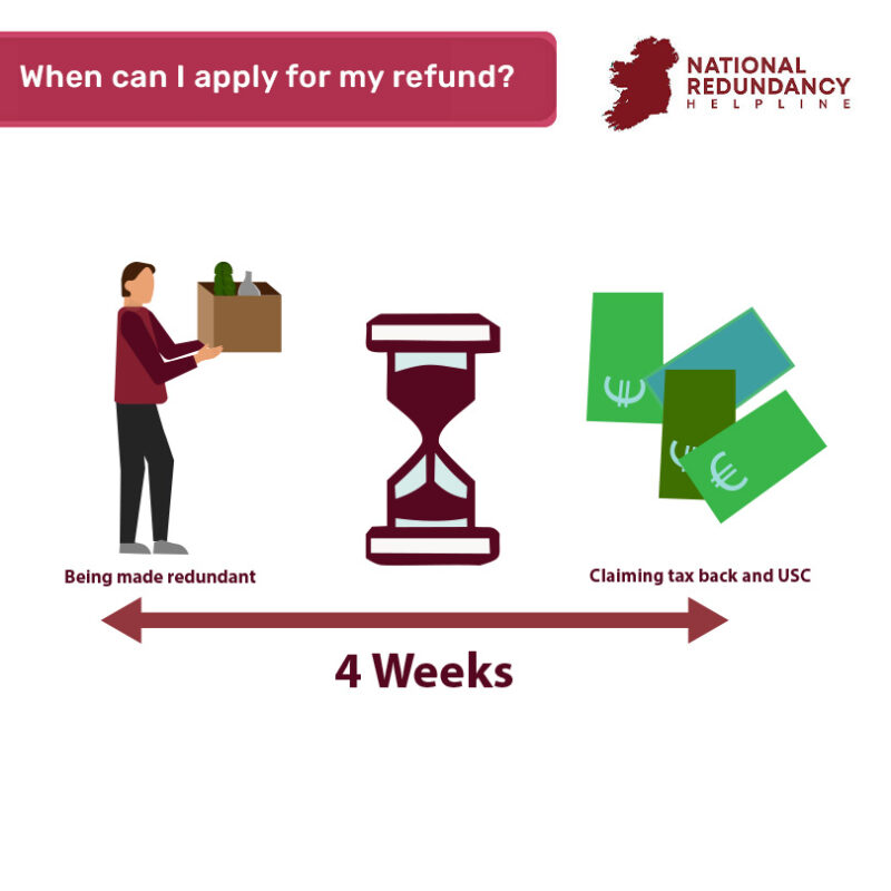 Claiming Tax & USC back after Redundancy - National Redundancy Helpline